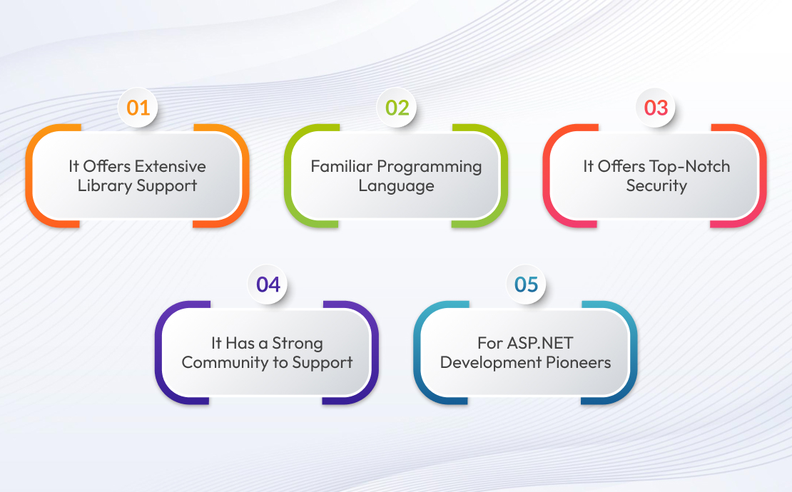 .Net Core vs .NET Framework: How to Choose the Best Framework for Your ...