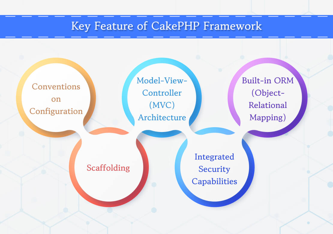 Pros and Cons of CakePHP Over Other Frameworks