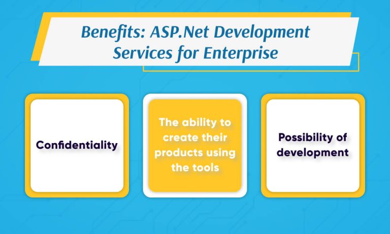 Tips to Pick Right ASP.Net Development Services