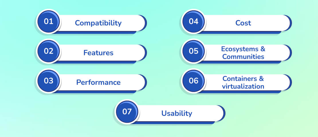 Top 11 Docker Alternatives to Revolutionize Containerization