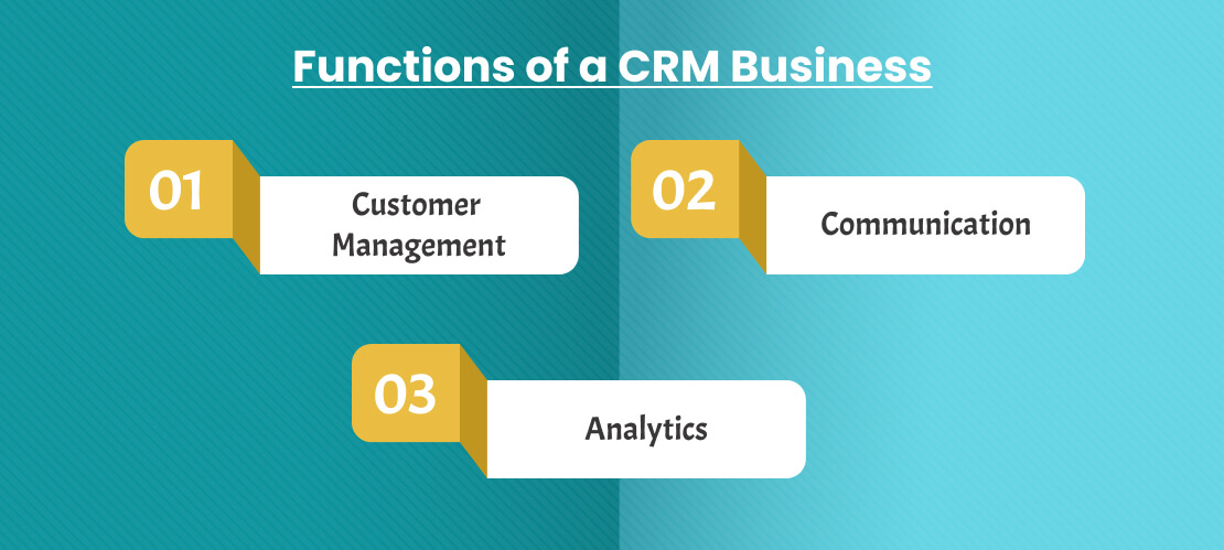 CRMs vs CMSs: Which Is Best for Your Business?