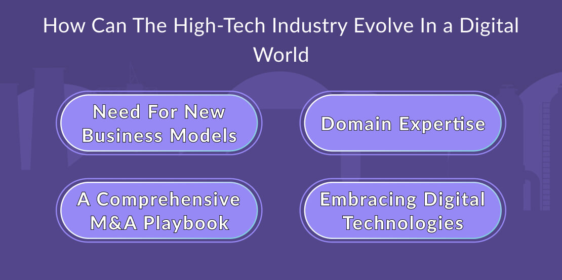 All You Need to Know About the High-Tech Industry in 2024