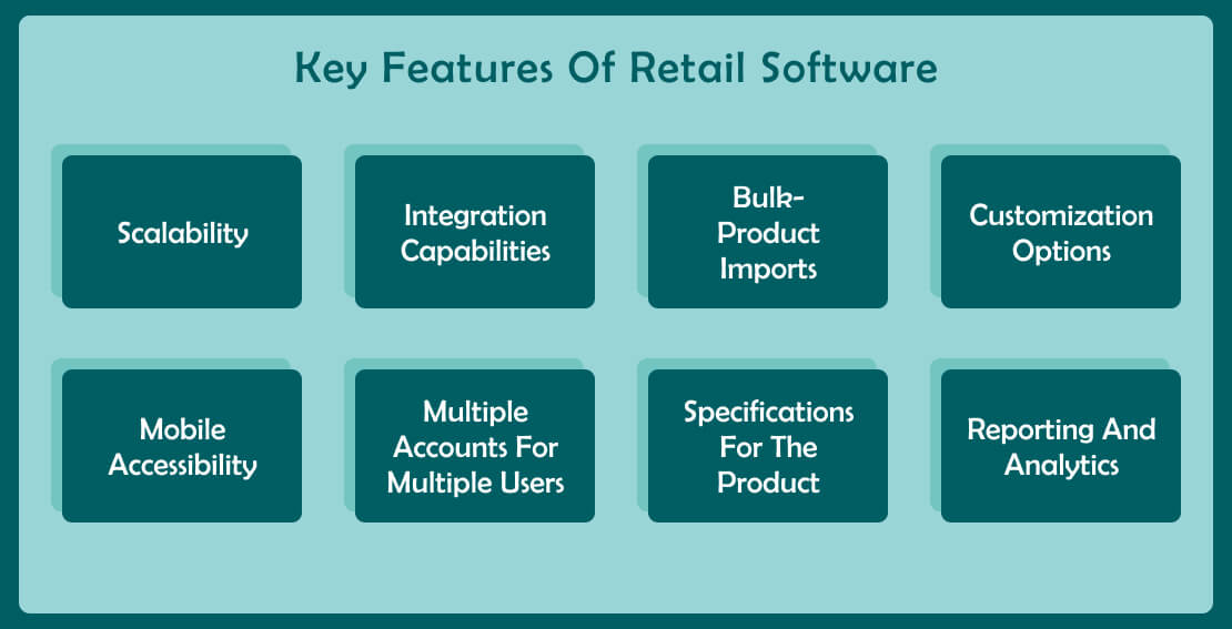 How Retail Software Development is Shaping the Future of Shopping?